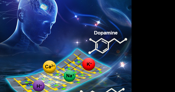 Multi-Utility Interfaces for Sensing and Actuation in Biological ...